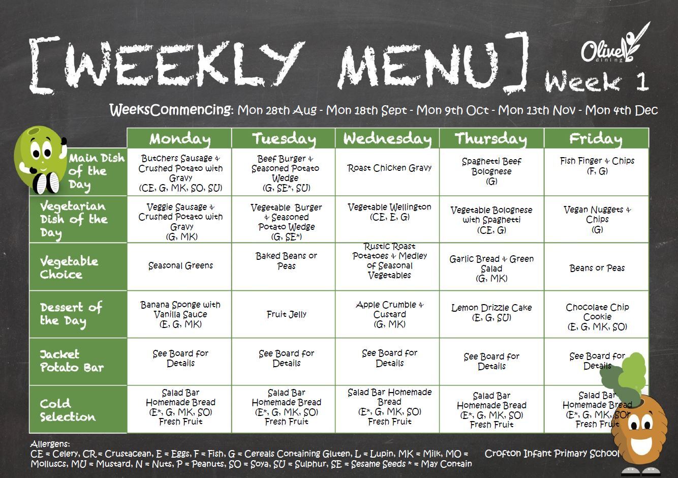 School Lunch Menus - Crofton Infant School