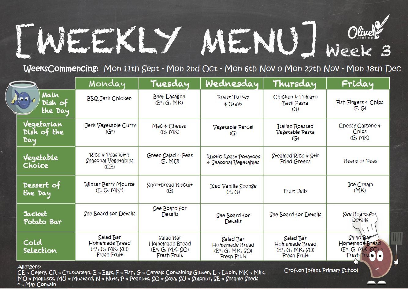 School Lunch Menus - Crofton Infant School